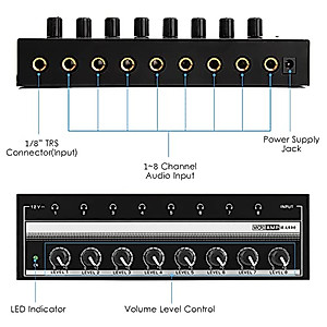 Btuty Headphone Amplifier Audio Amp. Ultra-compact 8 Channels Mini Audio Stereo Microphone AMP. with Power Adapter