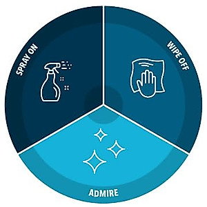 Boat Bling VS-0032 Vinyl Sauce Premium Vinyl and Leather Cleaner, 32 Oz., for Boats, RVs, Powersport Vehicles and More