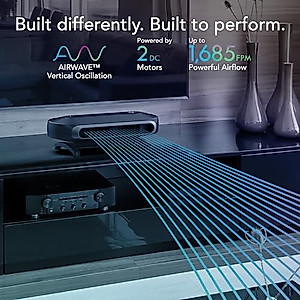 Vornado AXL Low-Profile Oscillating Fan with Remote, Adjustable Tilt, Modern Energy Efficient Vertical Fan, 5 Quiet Speeds, Touch Controls