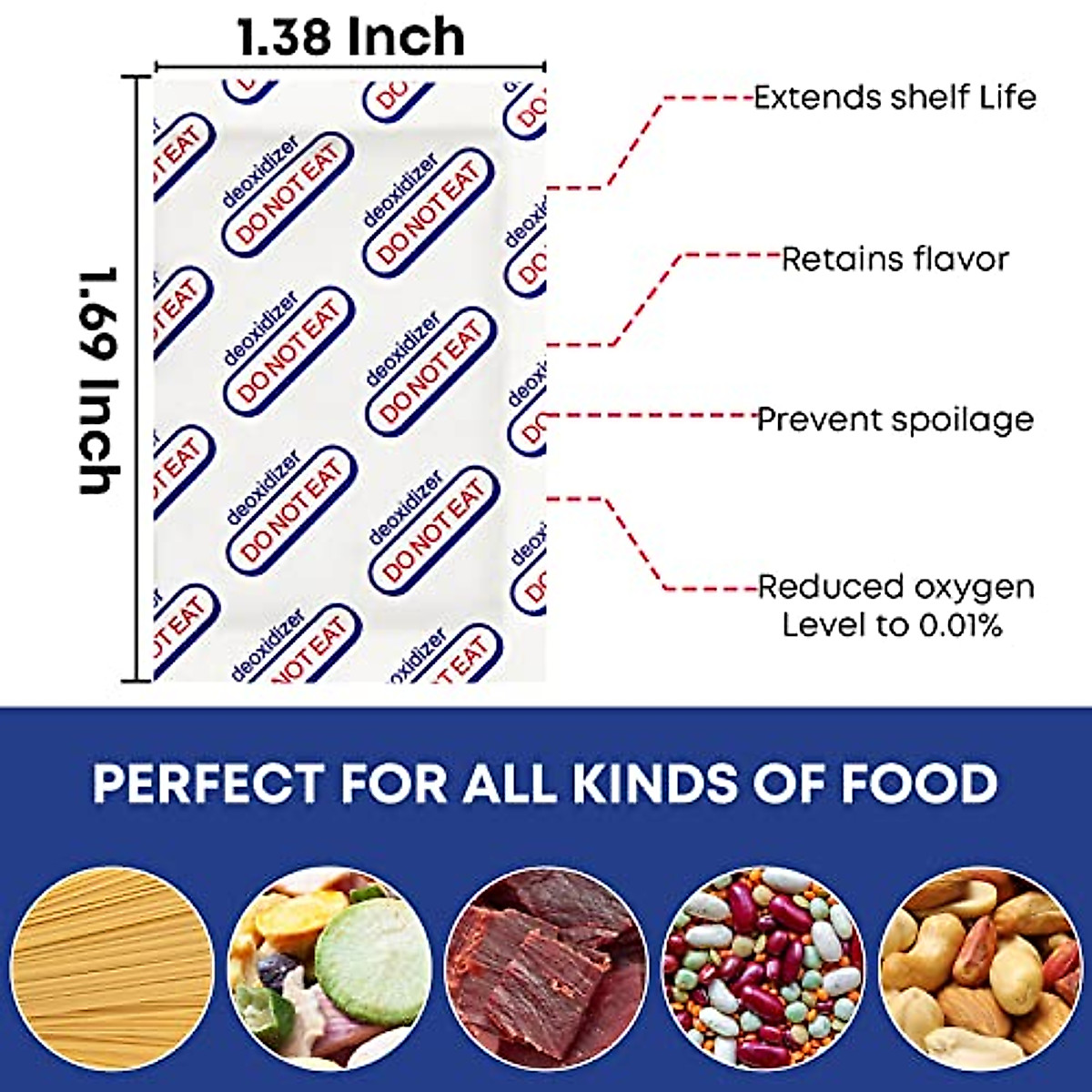 Food Grade Oxygen Absorbers For Food Storage,200CC(200-Pack) Oxygen Absorbers Storage Packets for Mylar Bags, Freeze Dryer, Long Term Food Storage