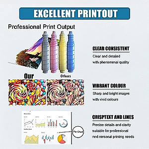 RIOMAN TN622 Toner Cartridge Compatible with Chip Replacement for Konica Minolta High Yield Compatible for Konica Minolta Bizhub Press C1085 C1100 C6085 C6100 Toner Printe Combo Pack