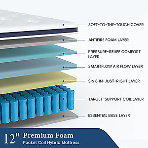 Coolvie Queen Mattresses, 12 Inch Queen Size Mattress in a Box, Hybrid Construction Individual Pocket Springs with Memory Foam, Cooler Sleep with Pressure Relief and Support