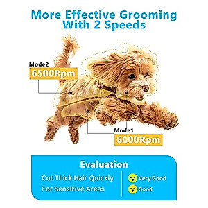 oneisall Dog Grooming Clippers for Thick Heavy Coats,2 Speed Cordless Hair Trimmers with Metal Blade Grooming Kit for Pets Dogs Cats Animals