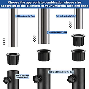 2 Sets Patio Umbrella Base Hole Ring Plug Cover Umbrella Stand Replacement Parts Black Umbrella Base Insert Umbrella Pole Fastening Cap for Old Heavy Umbrella Base