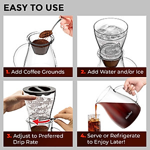 Mueller QuickBrew Smooth Cold Brew Coffee and Tea Maker 47 oz, Dripper Iced Coffee Brewer Maker with Adjustable Water Flow, Stainless Steel Filter, Borosilicate Glass Carafe