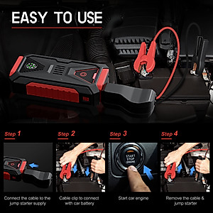 Sunhe Jump Starter, 1500A Peak 12V Portable Car Battery Charger Jump Starter for up to 7.5L Gas/5.5L Diesel Engines, 16800mAh Power Bank Smart Safety Clamp, Hammer LED Light for Auto/Truck/Motorcycle