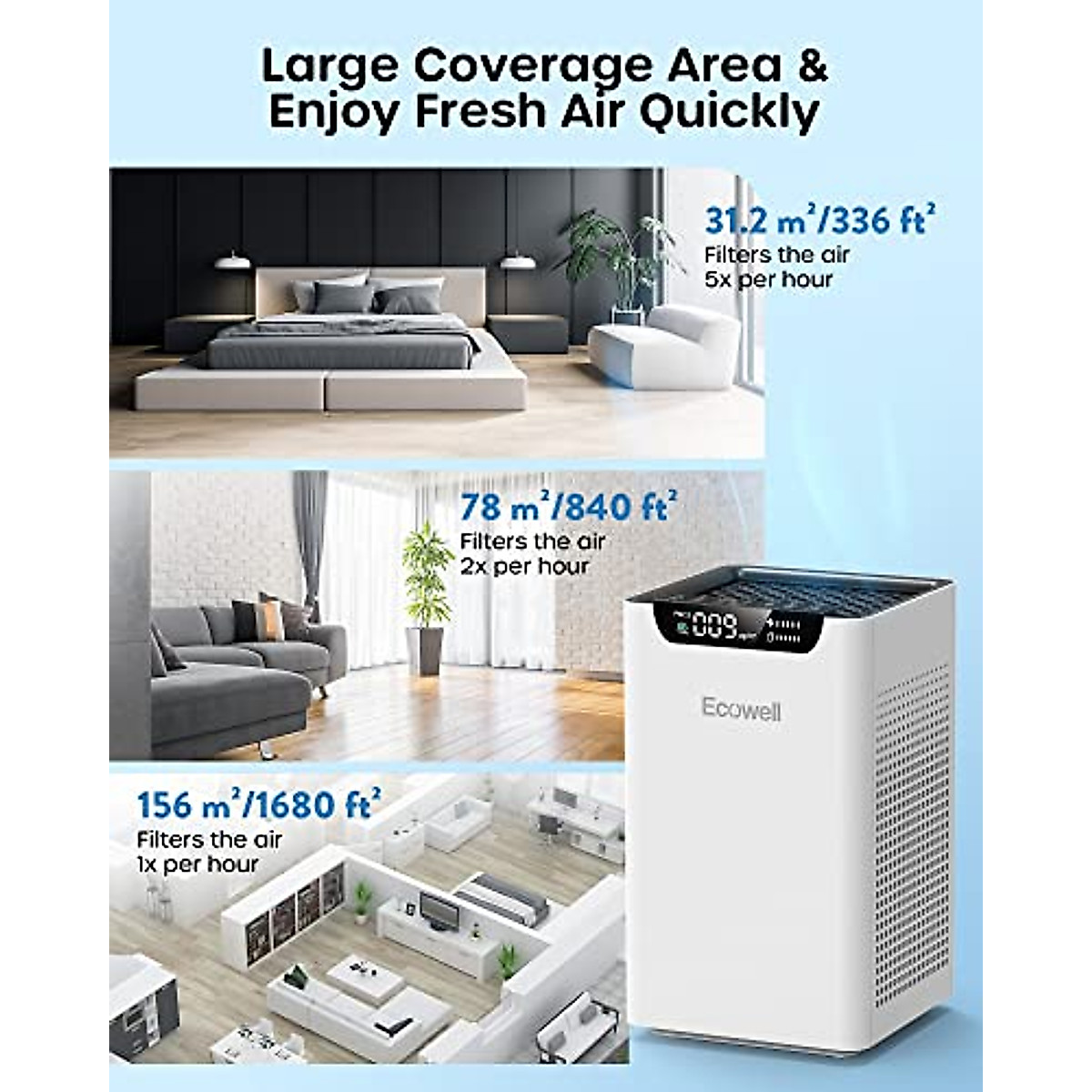 Air Purifiers for Home Bedroom Up to 1102 Sq Ft with Air Quality Sensors, H13 True HEPA Filter, 24 dB Quiet Desktop AirPurifier Clean 99.97% of Dust, Pet Hair, Smoke, Pollen, ECOWELL EAP260, White