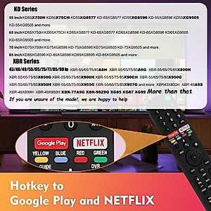 RMF-TX500U for Sony TV Remote Replacement, for All Sony Remote/Sony Bravia TV Voice Remote, RMF-TX500U for Sony Remote Control for Smart TV XBR/KD/XR Series X800H X950G A8H Etc, 1 Year Full Warranty