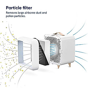Blueair Blue Pure Fan Genuine Replacement Filter, Particle Filter for Large Pollutants Like Pollen & Dust