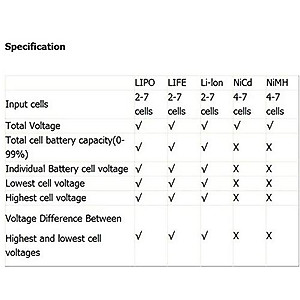 HiLetgo LiPo Life Li-Ion NiMH Nicd Cell Meter Digital Battery Capacity Meter Power Test CellMeter-7 Digital Battery Capacity Checker LiPo Life Li-ion NiMH Nicd