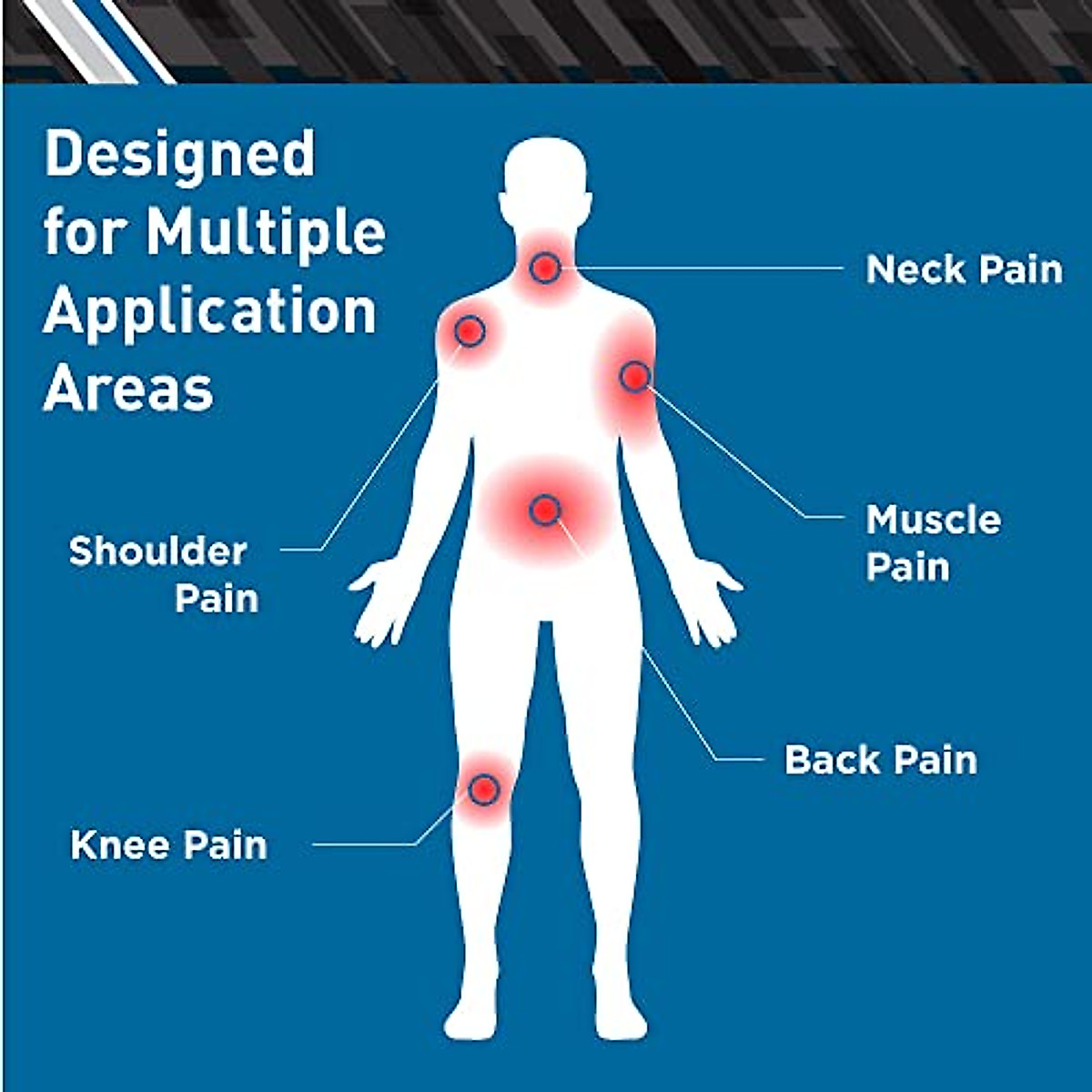 BodyMed Digital Moist Heating Pad with Auto Shut Off Heating Pad for Neck and Shoulders, Back Pain and Muscle Pain Relief 14 x 27 Inch, White