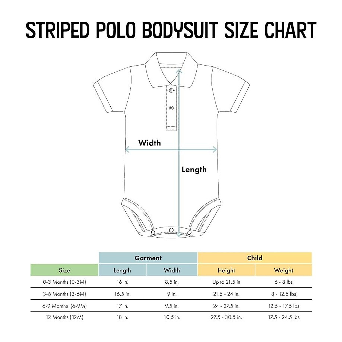 Creative Knitwear Notre Dame University Leprecaun Newborn Striped Polo Bodysuit, Navy, 3-6 Months