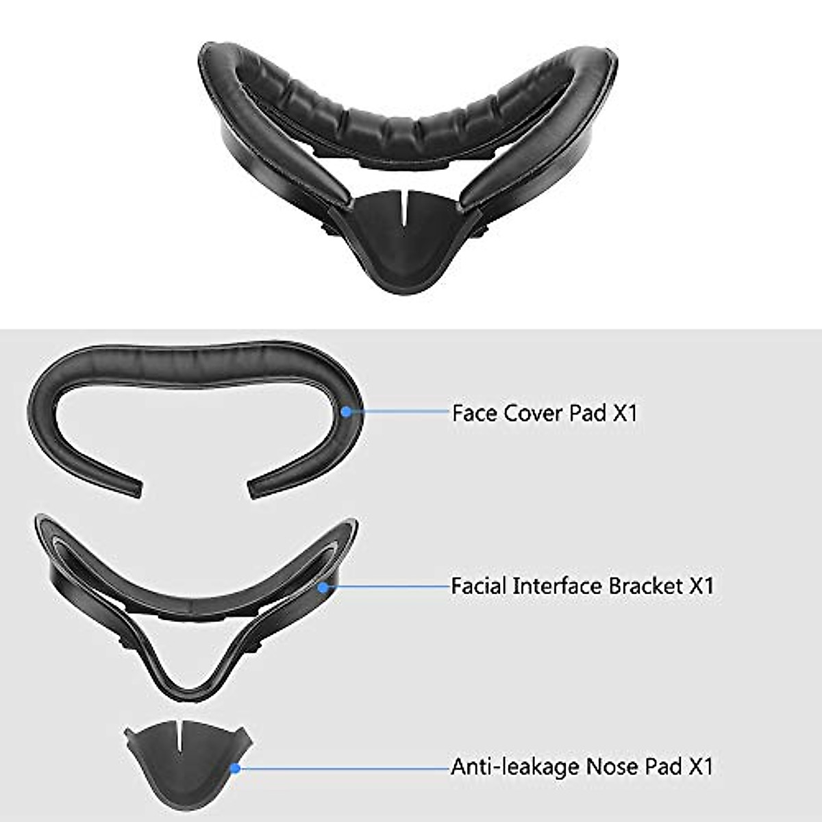 FULYEE Facial Interface Bracket, PU Leather Foam Face Cover Pad Replacement - Widened Face Cover Sweat-Proof Replacement Face Pads for Oculus Quest 2