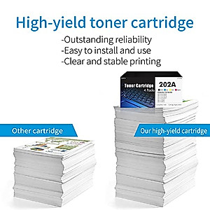 202A Toner Cartridges 4 Pack: Compatible Replacement for HP 202A 202X CF500X CF500A CF501A CF502A CF503A Color Pro MFP M281fdw M254dw M281fdn M254dn M254nw M281 M254 Printer Ink