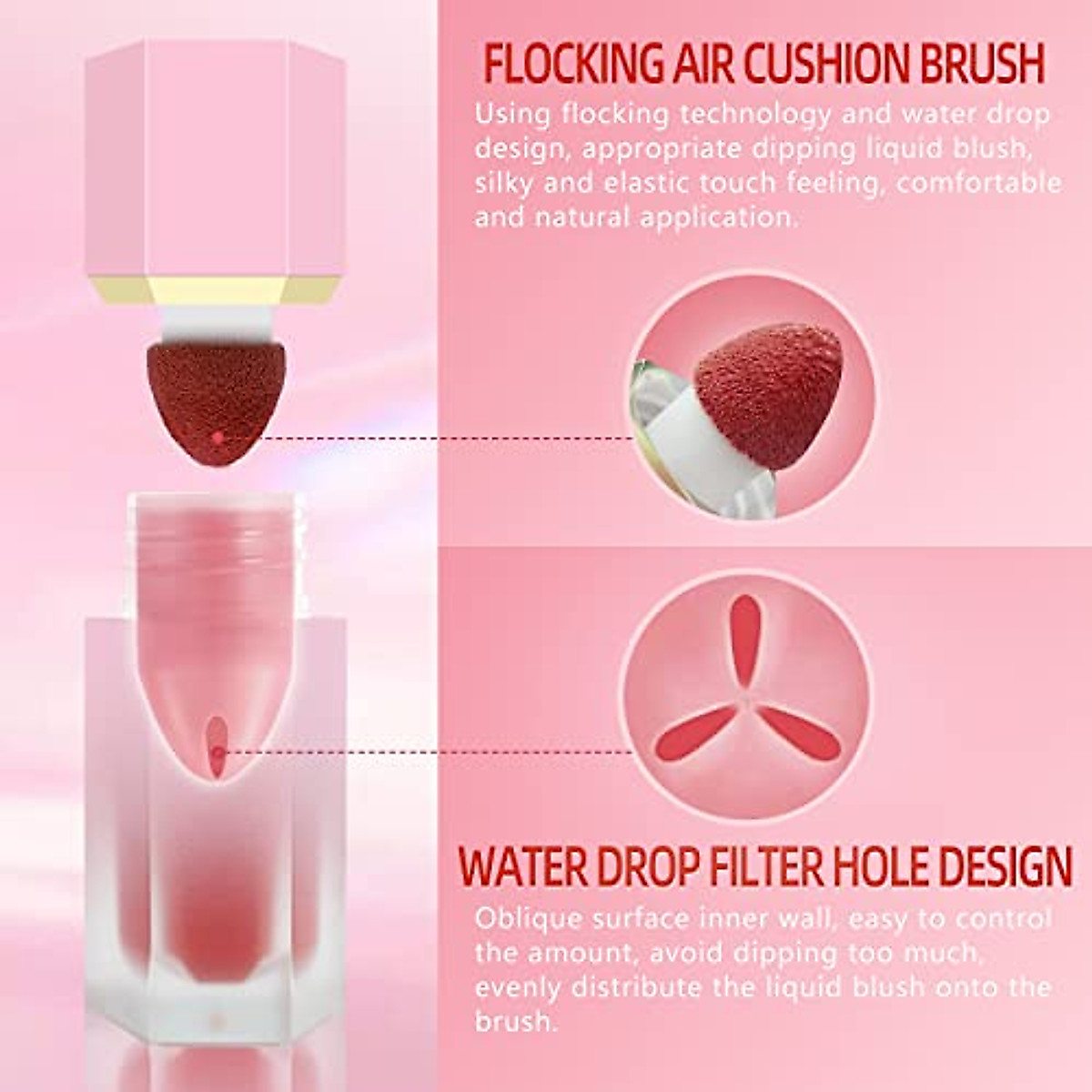 BEFIVECOK Liquid Blush for Cheeks, Soft Cream Blush with Cushion Applicator, Dewy Finish Matte Velvet Texture, Natural-Looking, High-Pigmented Blendable, Long-Wearing Skin Tint Blush Makeup | #01 SEDUCTIVE-Bright Red