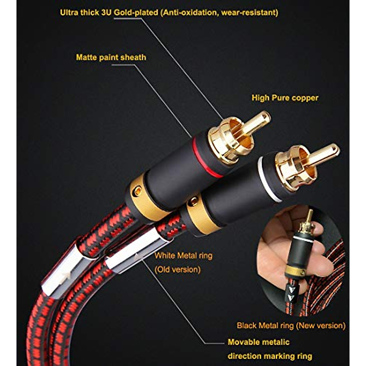 Primeda Auidophile 2RCA Male to 2RCA Male Stereo Audio Cable,Gold Plated | 4N Oxgen-Free Copper Core (3 Feet (1M))