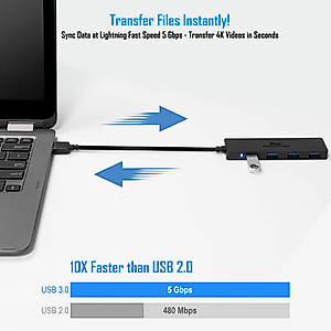 Kingwin USB Hub 4 Port USB 3.0 Data Hub for Mobile SSD, MacBook, Mac Pro/ Mini, iMac, Chromebook, Surface Pro, USB Flash Drives, Notebook PC, XPS, and More [Ultra Slim]
