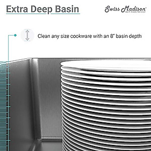 Swiss Madison SM-KT661 Ouvert 33 x 22 Stainless Steel, Dual Basin, Top-Mount Kitchen Sink