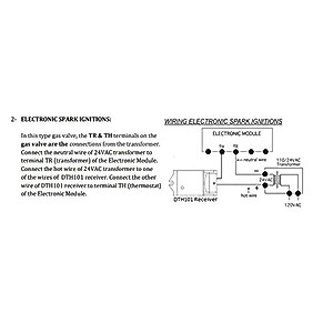 Gas Fireplace programmable Thermostat/Timer Remote/Receiver & Control Temperature or Humidity