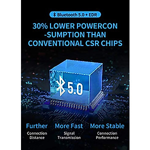 KZ HD Bluetooth V5.0 Headphone/Earphone Wireless Cable with Microphone Replacement for (C PIN (KZ-ZSN/ZSNpro/AS16/ZS10pro))