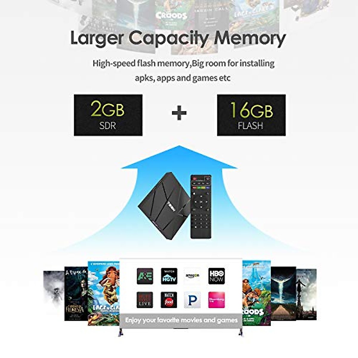 Android 10.0 TV Box, T95H Smart Box with H616 Quadcore Quad-core ARM Cortex-A53 Mali-G31 MP2 GPU 2GB ROM 16GB eMMC 2.4GHz WiFi 100M LAN Ethernet