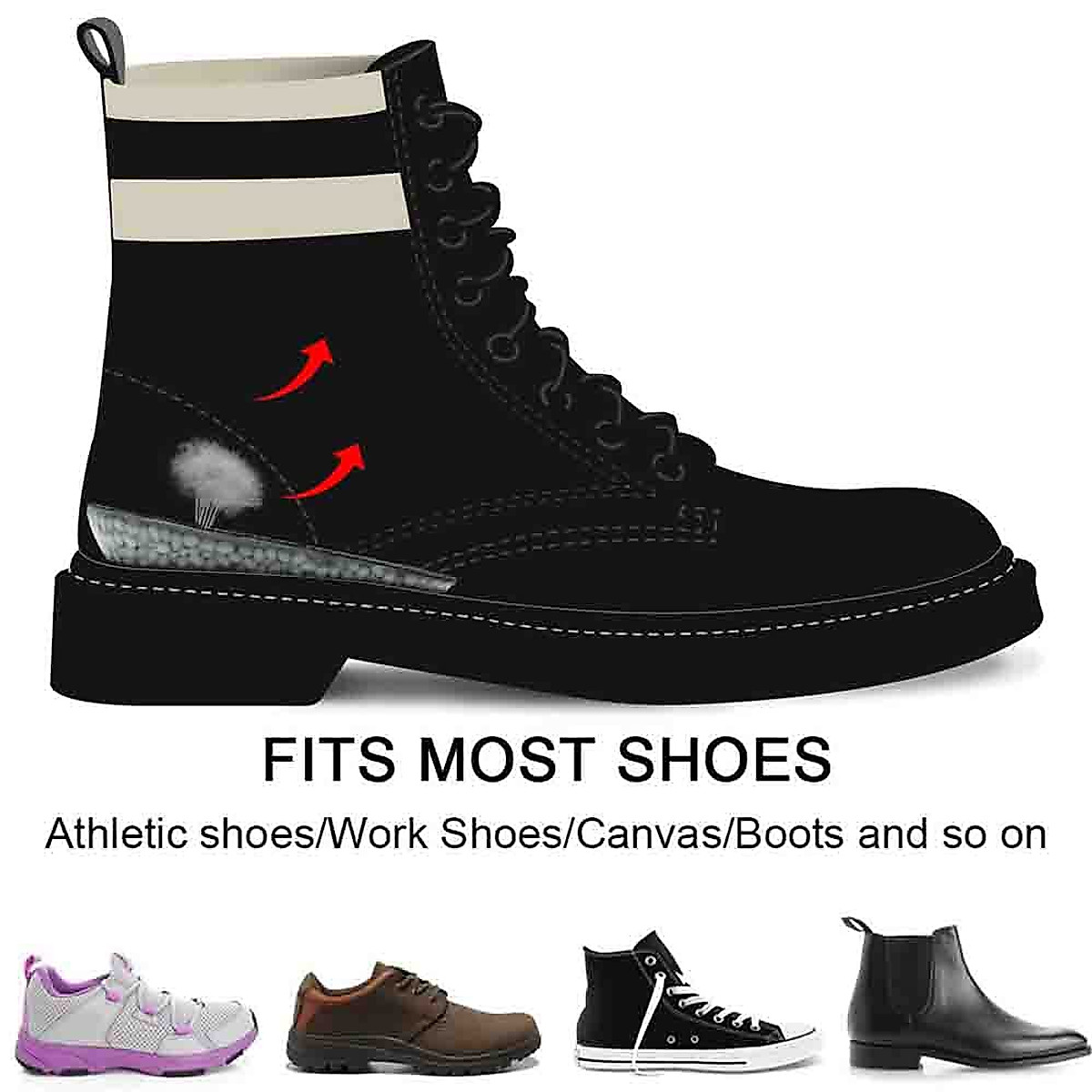 Dr. Foot's Height Increase Insoles, Heel Cushion Inserts, Heel Lift Inserts for Leg Length Discrepancies (0.6" Height, Black)