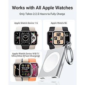 Portable Charger for Apple Watch, Spare Magnetic Apple Watch Charger for Travel/Office/Home/Car, Mini Charging Pad with Lightning and USB-C Dual Input Ports for iWatch 9/8/7/6/5/4/3/2/1/SE/Ultra