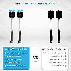 Bottle Brush Cleaner, Long Handle Water Bottle Scrubbing Brush, Built for Cleaning Baby Bottles, Sippy Cups, Water Bottle, Tumblers, Travel Coffee Mugs, Food Jars, Wine Decanters, Glasswares, 2 Pack