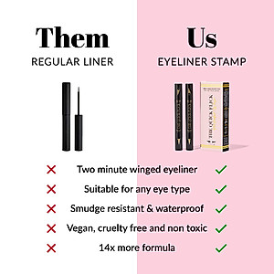 The Quick Flick - Wings Eyeliner Stamp, Felt-Tip Liquid Eyeliner, Water-and-Smudge-Proof Cat Eyeliner, Intense Black Liquid Eyeliner Pen, Grand 12mm (5mm Thickest) Winged Eyeliner Stamp, 2 Pens