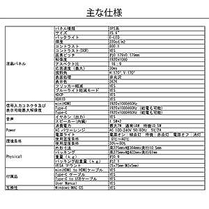 JAPANNEXT JN-MD-IPS1563FHDR 15.6-Inch FHD Mobile Monitor USB Type-C Mini HDMI