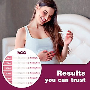 Easy@Home 60 Pregnancy Tests, FSA Eligible, 60 Hcg Test Strips Early Detection - Bulk Pregnancy Strips
