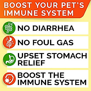 Probiotics Powder for Cats and Dogs - All Natural Supplement - Digestive Enzymes + Prebiotics - Relieves Diarrhea, Upset Stomach, Gas, Constipation, Litter Box Smell, Skin Allergy -Made in USA- 4oz