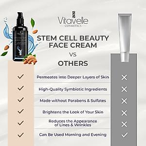 VITAVELLE Stem Cell Face Cream - Hyaluronic Acid, Shea Butter & Jojoba - Anti-Wrinkle, Hydrating Moisturizer for Smooth Skin