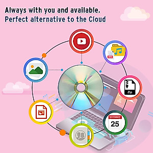 Optical Quantum 16X 4.7 GB DVD+R Blank Media Shiny Silver Top, 100-Disc Spindle for Burning Video, Recordable DVD Discs, Writable Blank DVDs