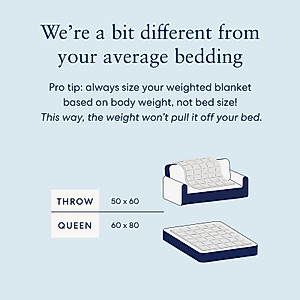 Luna [Premium Sherpa Weighted Blankets] Heavy Fuzzy Sherpa Fleece Throw Blanket - Plush Quilt for Kids & Adults [Featured on The Today Show] [10lbs - 50" x 60"] [Navy]