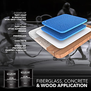 Tuff Coat UT-80 Adhesion Primer - Quart Kit
