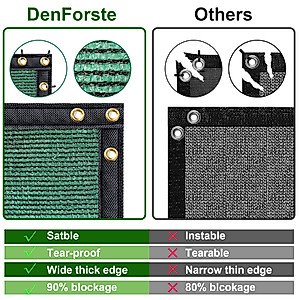 DenForste Privacy Fence Screen - 6' x 50' Fence Covering Privacy Screen Outdoor - Heavy Duty Fencing Mesh Shade Cover for Garden Wall Yard Backyard
