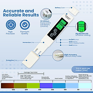 All-New 2025 TDS Meter Digital Water Tester – 4-in-1 Accurate & Reliable TDS, EC & Temperature Meter (°C, °F) 0-9990 ppm, Ideal for Drinking Water, Aquariums, Hydroponics, RO/DI Systems & More
