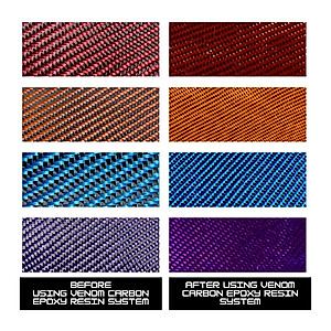 Red Carbon Fiber Color Hybrid Cloth (3k, 5.7oz)