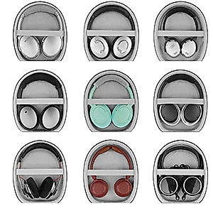 Geekria Shield Headphones Replacement Hard Shell Travel Carrying Bag, Compatible with JBL Tune 600BT, Tune 510BT, Logitech Premium Notebook, Skullcandy Hesh3, B&O BeoplayH95 Headsets (Grey)