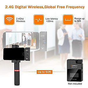Comica BoomX-DUC RX Wireless Microphone Receiver for Comica BoomX-D 2.4G Wireless Microphone System(Not Compatible with The New Version of BoomX-D)