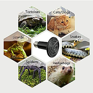 BOEESPAT 250W Ceramic Heat Emitter Reptile Heat Lamp Bulb Chicken Heater Light for Pet Brooder Coop Lizard Turtle Aquarium Snake, No Harm No Light (Black)