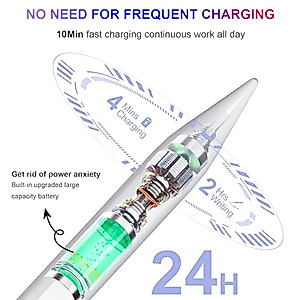 Pencil 1st Generation for iPad (USB-C 10 Min Quick Charge), Professional Student Pencil for iPad with Palm Rejection & Tlit, Stylus Pen for iPad 6-10, Air 3-5, Mini 5-6, Pro 12.9" 3-6, 11" 1-4