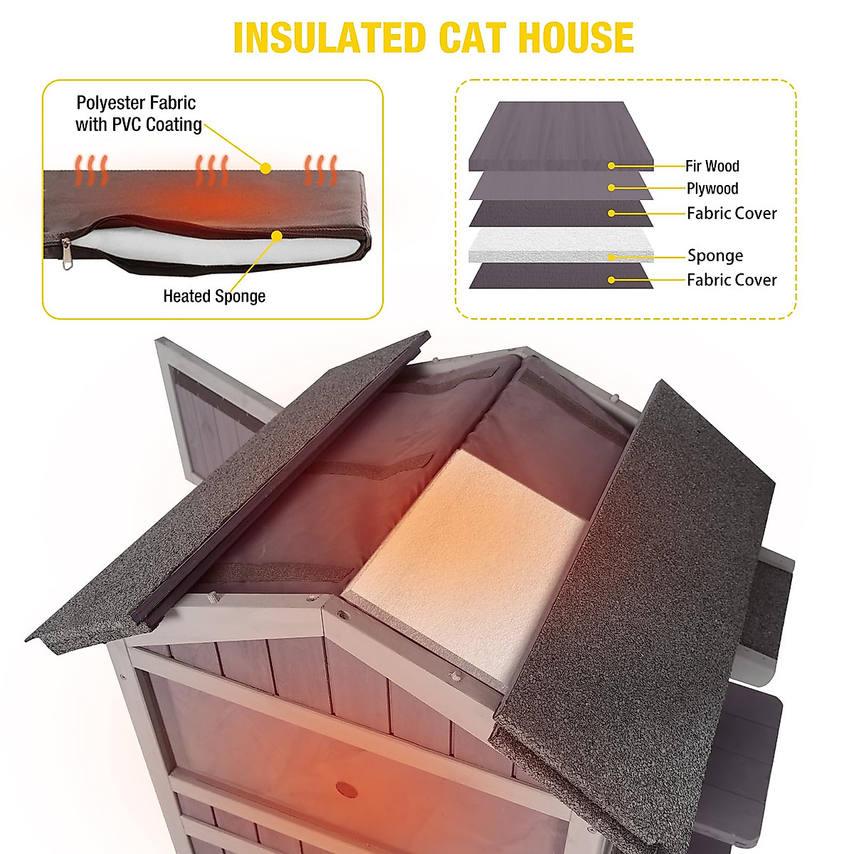 Aivituvin Outdoor Cat House with 100% Insulated Liner Weatherproof Feral Cat Shelter, Heated Cat House for Winter