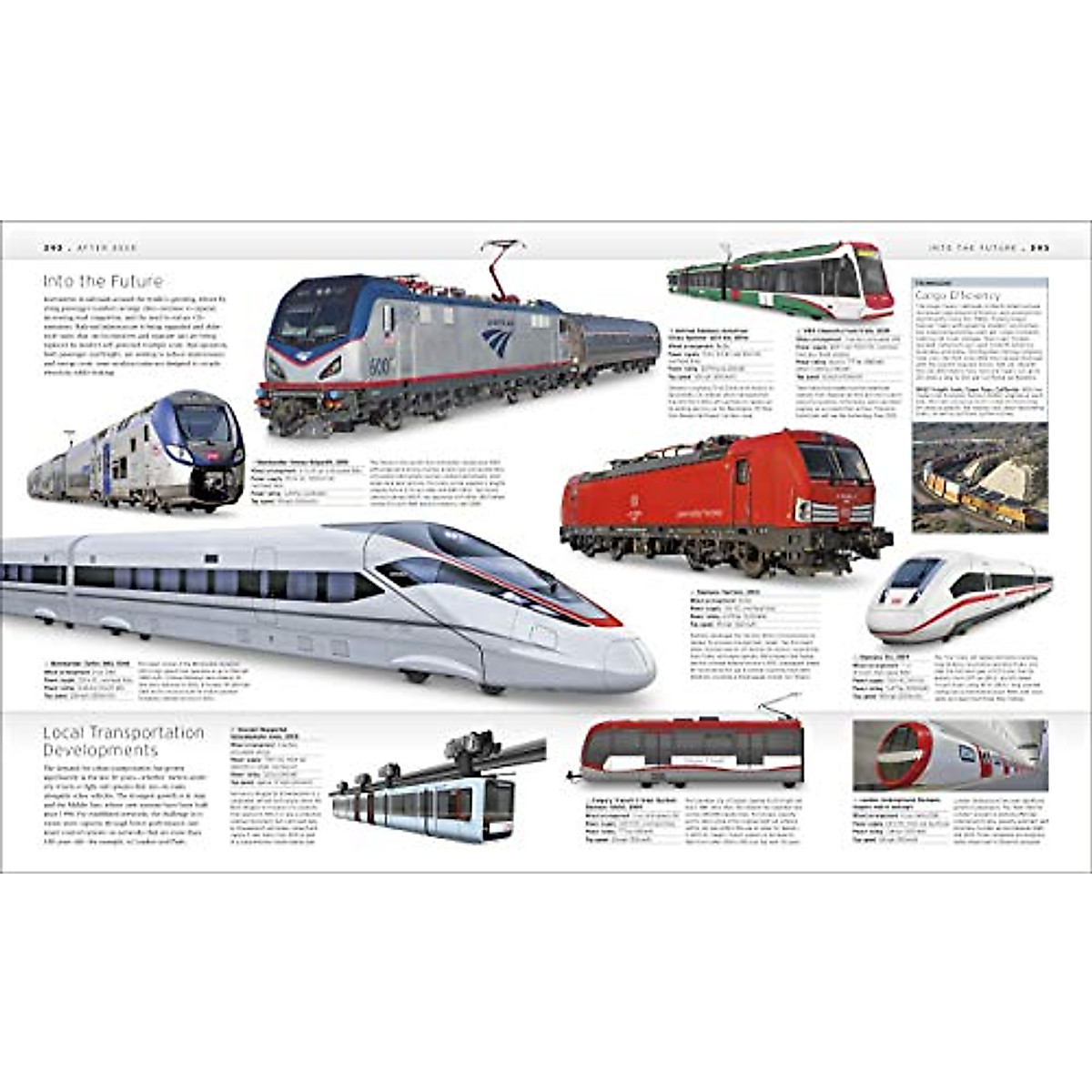 Train: The Definitive Visual History