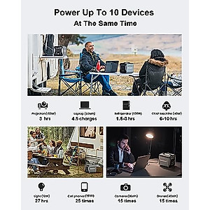 Portable Power Station 300W(600W Peak), SHINEGIANT 299.52Wh Solar Generator with USB-C PD 60W Output, 110V Pure Sine Wave Backup Battery Pack with AC Outlet, Portable Generator for Camping RV Hunting