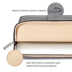 NIDOO 15.6 Inch Laptop Sleeve Case 16 inch Carrying Bag Cover for 16" Legion Slim 5 / Legion Pro 5i 7i Gen 9 / Galaxy Book 3 pro 360 / Dell Inspiron 16 Plus / 15.6" IdeaPad 3i / ThinkPad E15 L15 HP