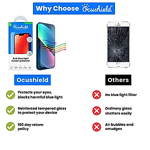 Ocushield Anti Blue Light Tempered Glass Screen Protector for iPhone 14 Pro 6.1" - Protect Your Eyes Reduce Migraines & Improve Sleep