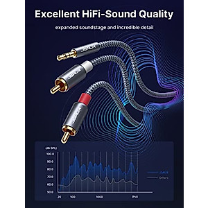 JSAUX RCA to 3.5mm Cable, 【6.6ft/2M】 Aux to RCA Headphone Male to Male Jack Adapter Nylon Braided 1/8 to RCA Audio Y Cord for Smartphones, MP3, Tablets, Speakers, HDTV -Grey