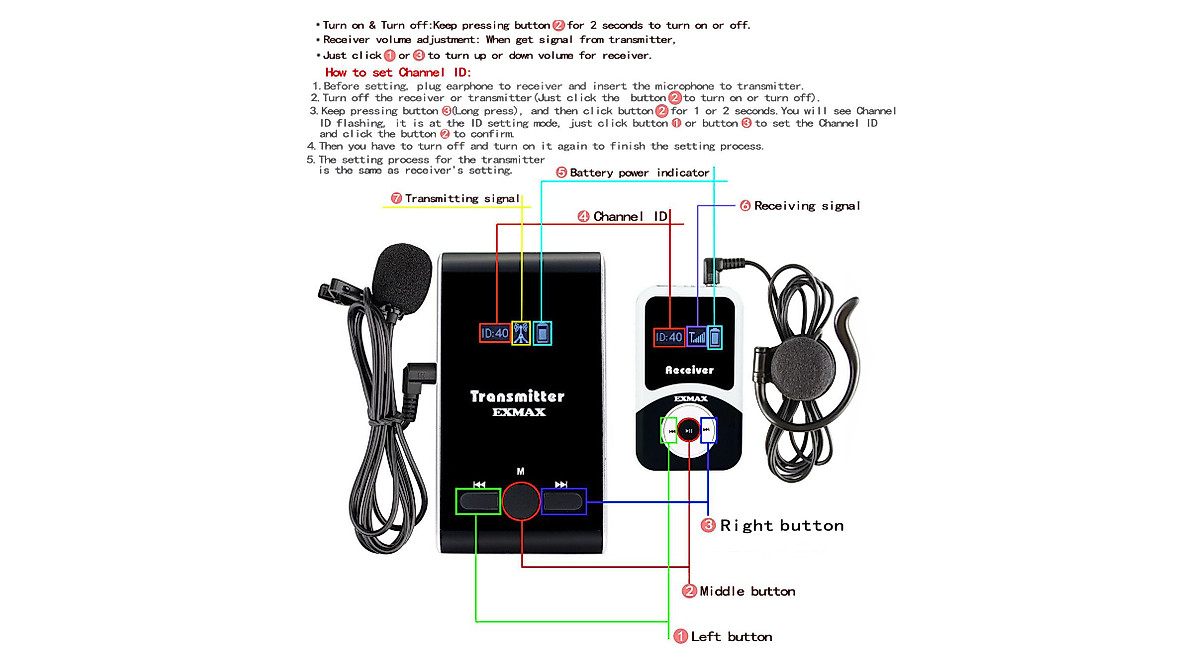 EXMAX EX-100 Wireless Tour Guide & Interpreter System